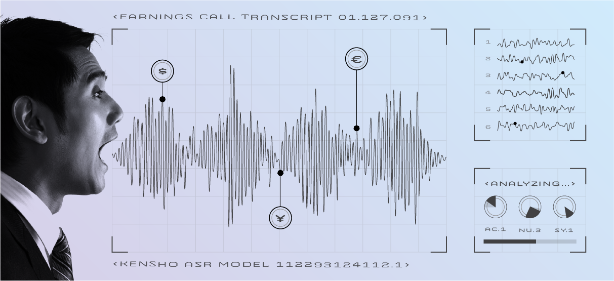 pyctcdecode — A new beam search decoder for CTC speech recognition | by Georg Kucsko | Kensho Blog