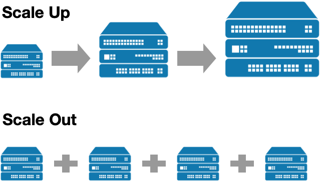 PostgreSQL Configuration Chronicles: Optimizing Timeout Settings for ... PostgreSQL Configuration Chronicles: Optimizing Timeout Settings for ...
