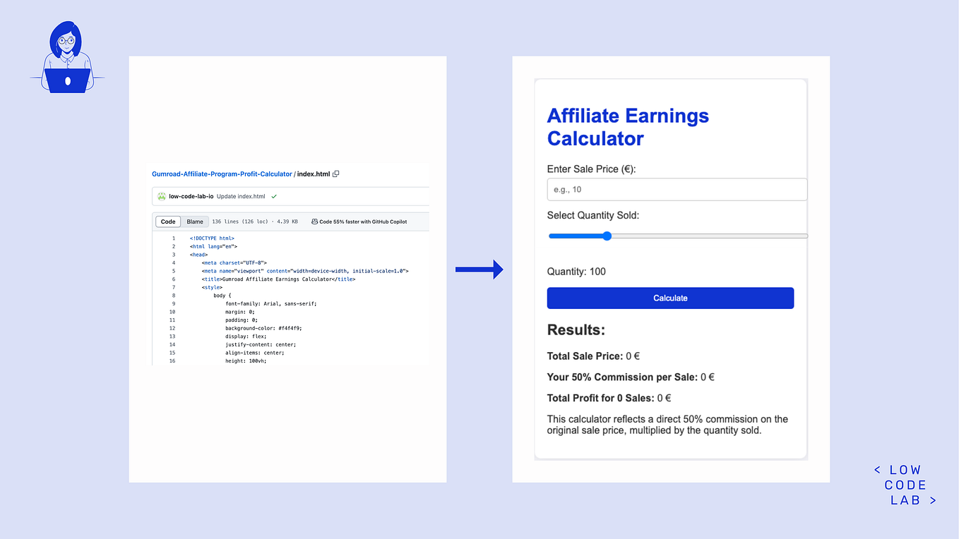 Enhance Customer Experience with the Ultimate Feedback Collection ...