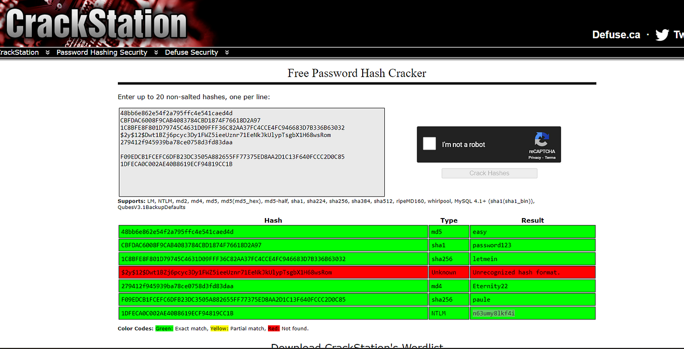 Tryhackme Crack The Hash By Ish Medium