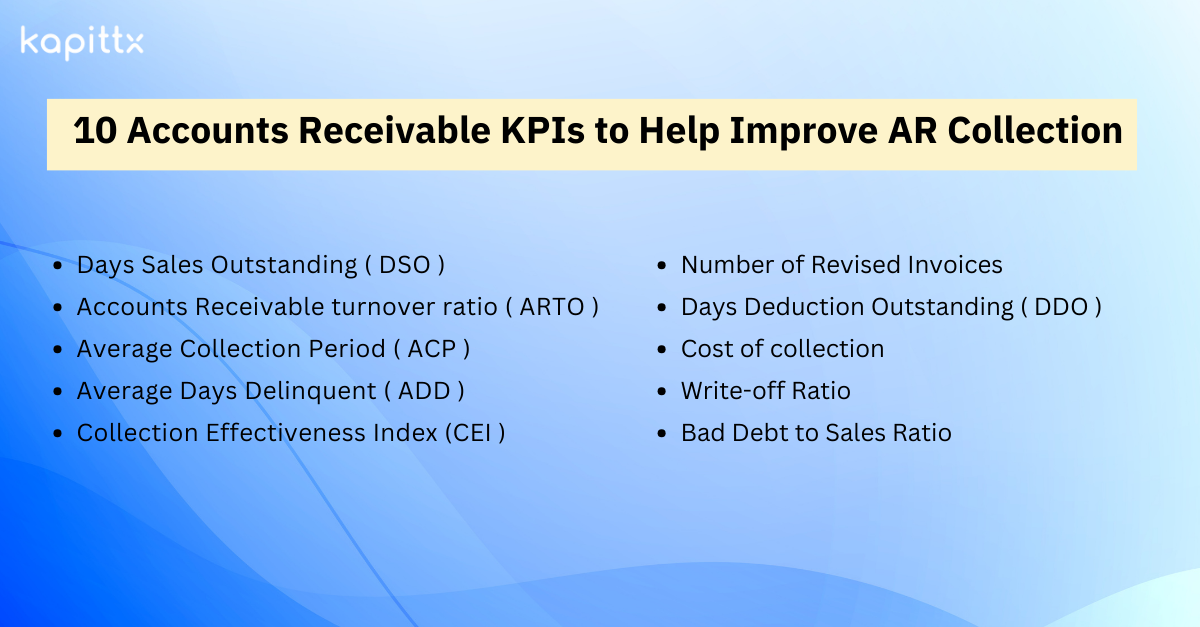 10 Game-Changing Trends in Accounts Receivable Automation. | by Priya ...