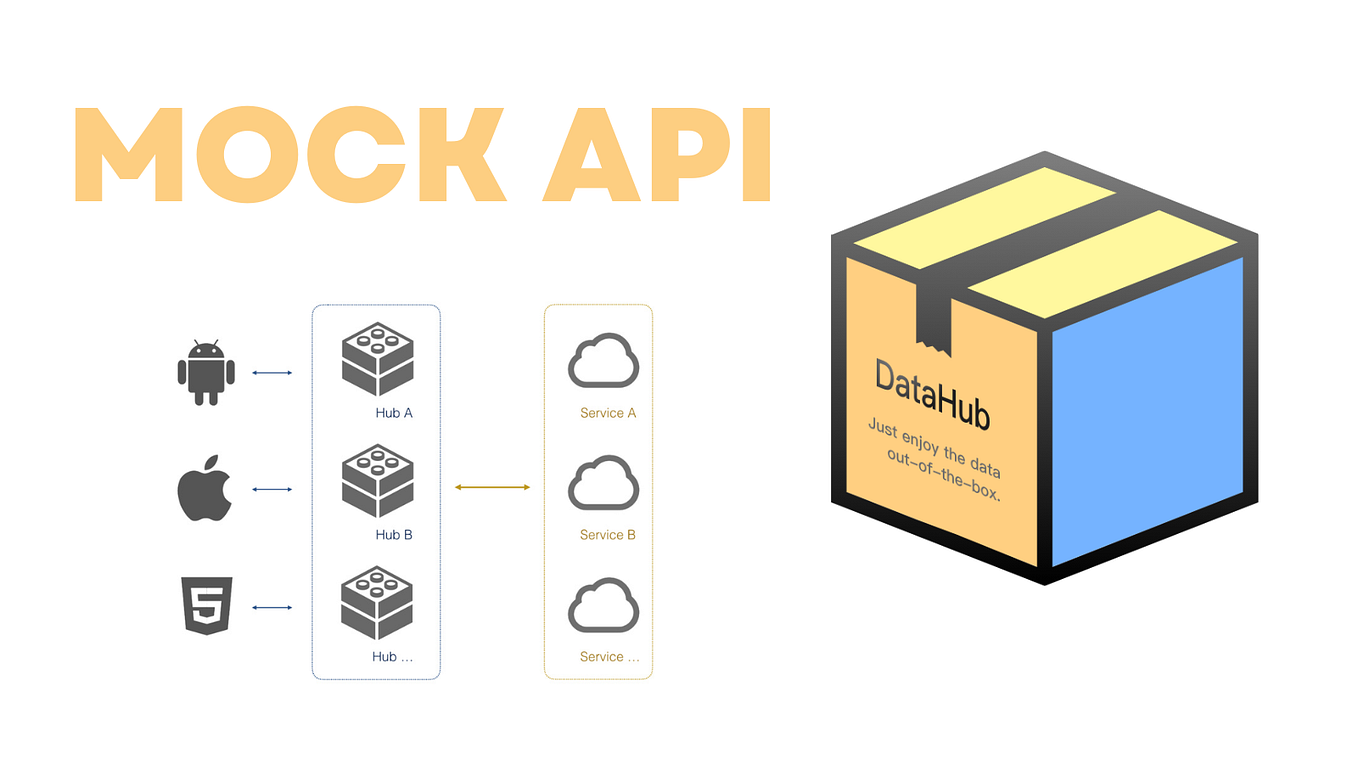 Berkenalan dengan Graph Database | Neo4J | by Dikih Arif Wibowo | Javan ...