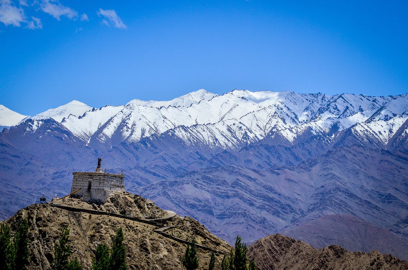 Reflections on the Roof of the World: A Himalayan Journey of Discovery ...