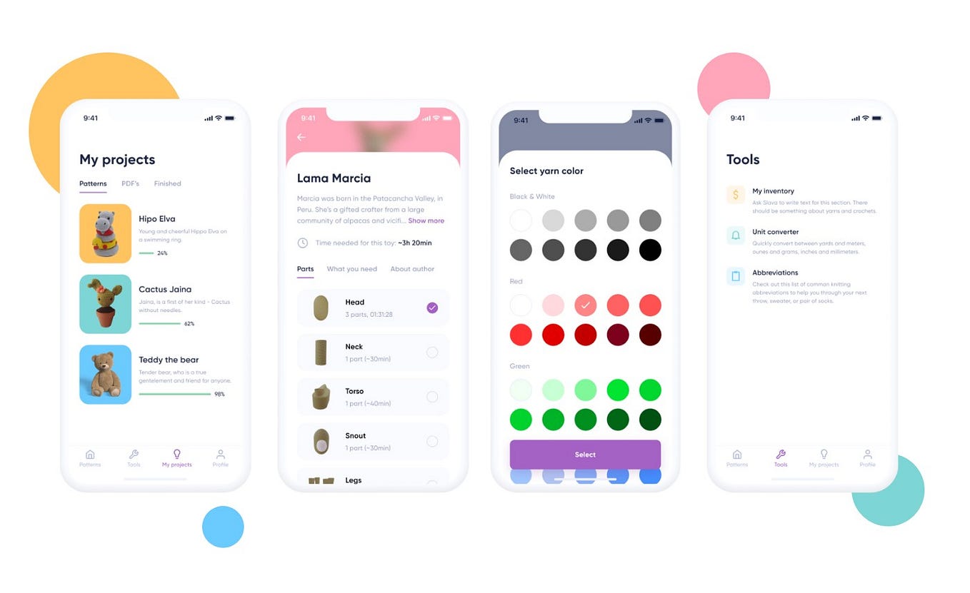 Flutter pet project roadmap. 8 steps to create and launch your side… | by Daria Orlova | Medium
