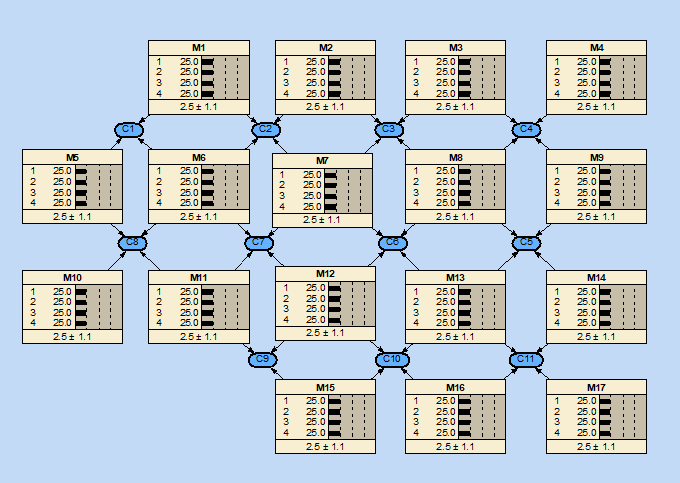 Integer vs. Linear Programming In Python | Towards Data Science
