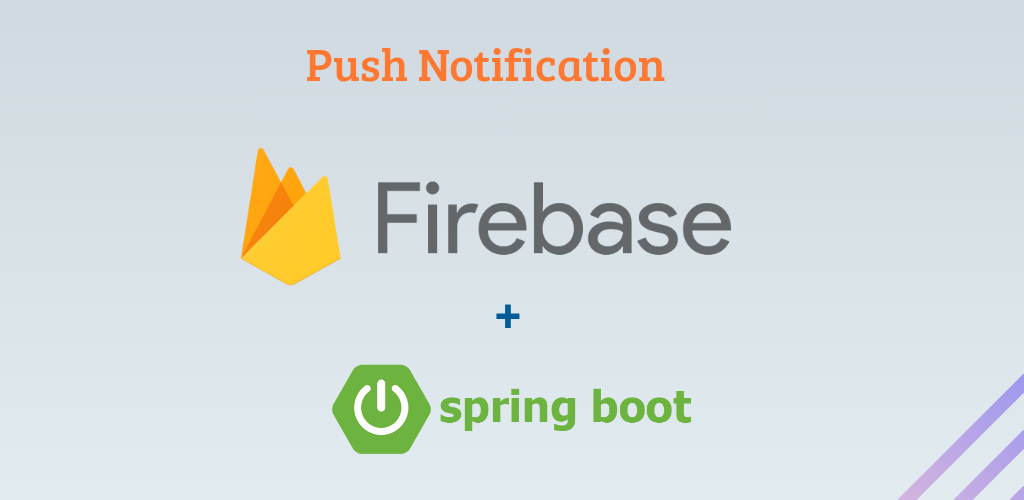 Creating Custom Notifications in Android: A Step-by-Step Guide | by Dev | Medium
