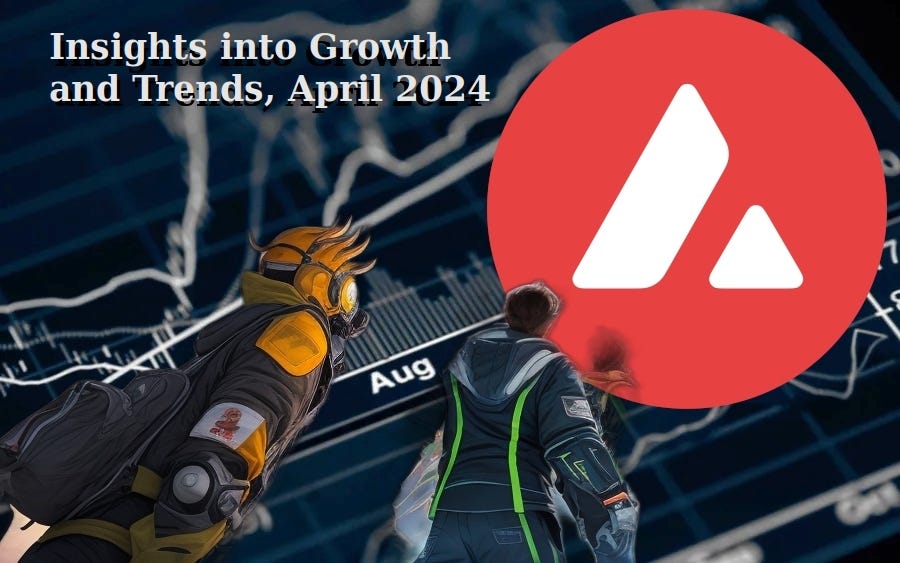 Insights into Growth and Trends of Solana (SOL) blockchain (April 2024 ...