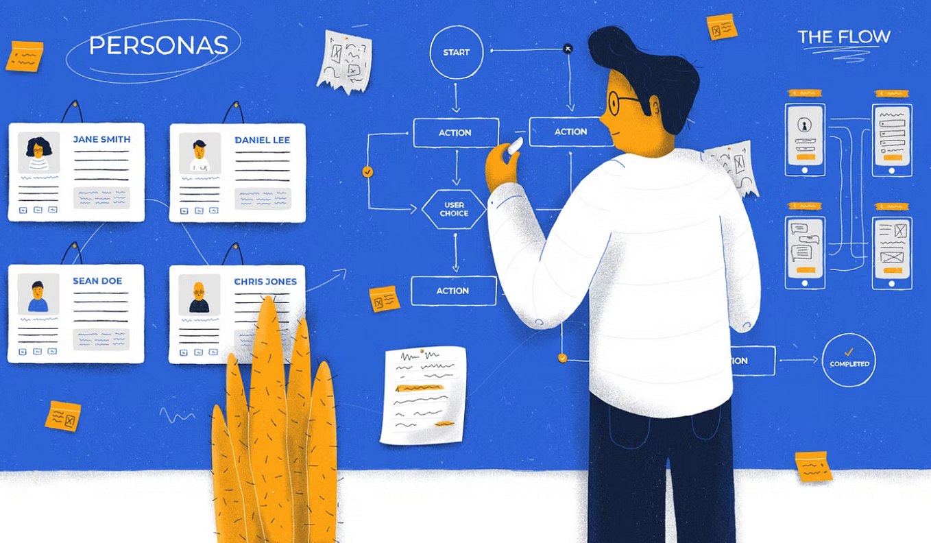 Planning user research for impact: the Project Builder | by Dave Hora ...