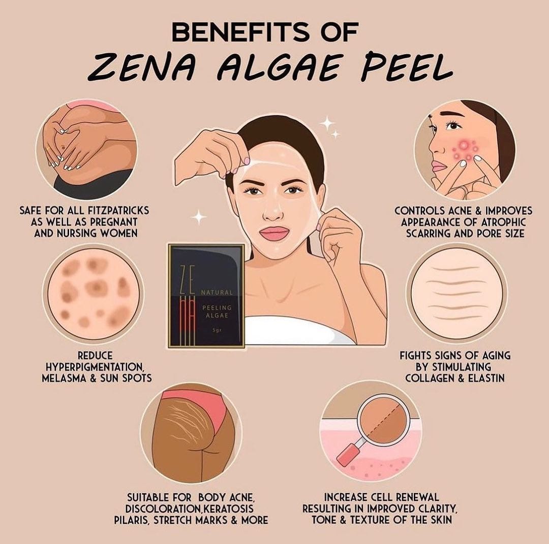 Unlock Radiance: Why Zena Cosmetics Leads the Way in Acid Peeling! | by Zena Cosmetic | Mar ...