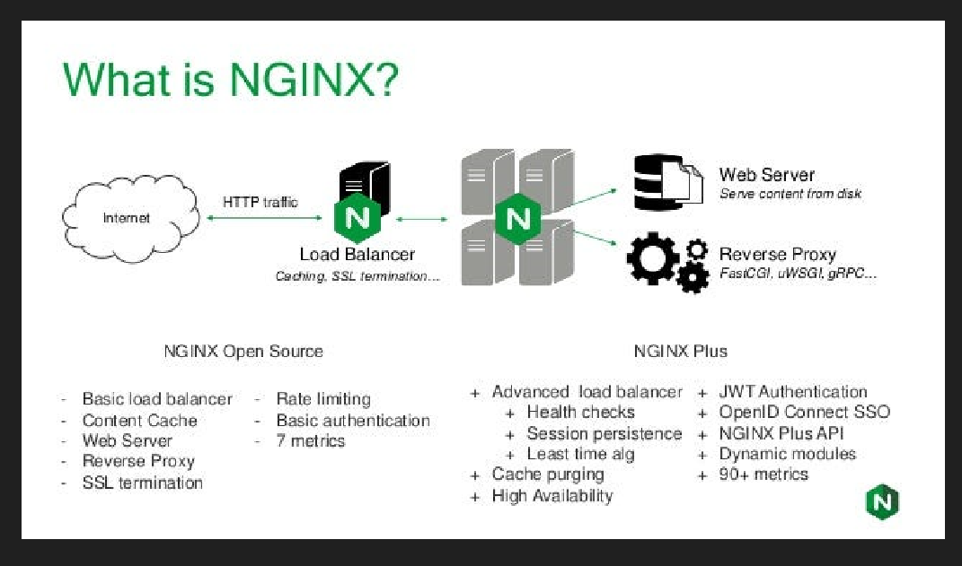 How to make a CI-CD Pipeline with CodeCommit and CodePipeline. | by Jonica Clarady | Medium