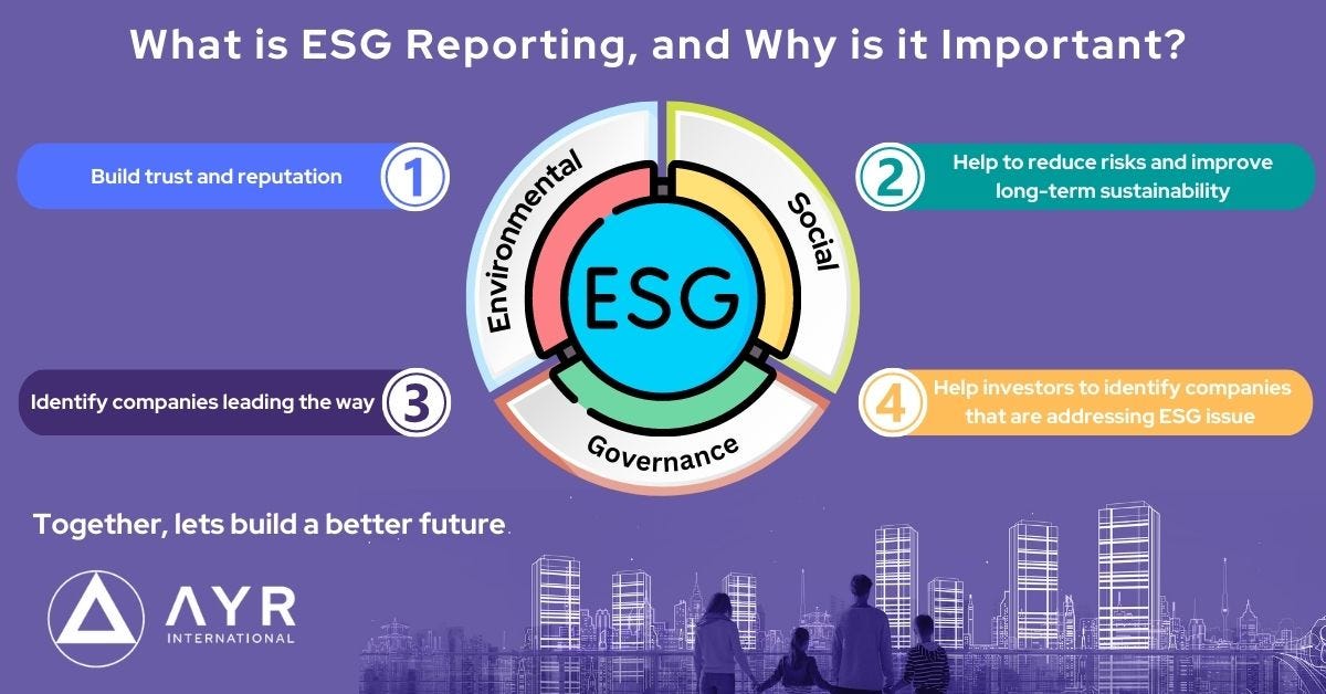 THE PROS AND CONS OF ESG — FOR BUSINESSES AND INVESTORS | by AYR International | Medium