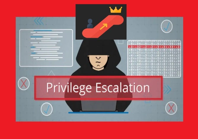 SAML Authentication: A Comprehensive Examination of Architecture, Use ... SAML Authentication: A Comprehensive Examination of Architecture, Use ...