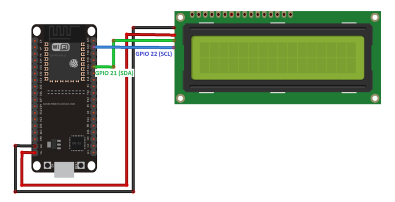 A-to-Z Proyek Sistem Embedded dengan ESP32 : Chapter 6( Communication Protocol and Bus Interface ...