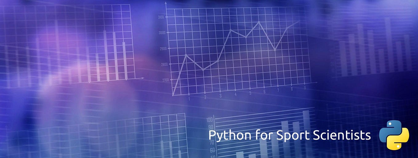 Python For Sport Scientists: Descriptive Statistics | by John Cothran | TDS Archive | Medium