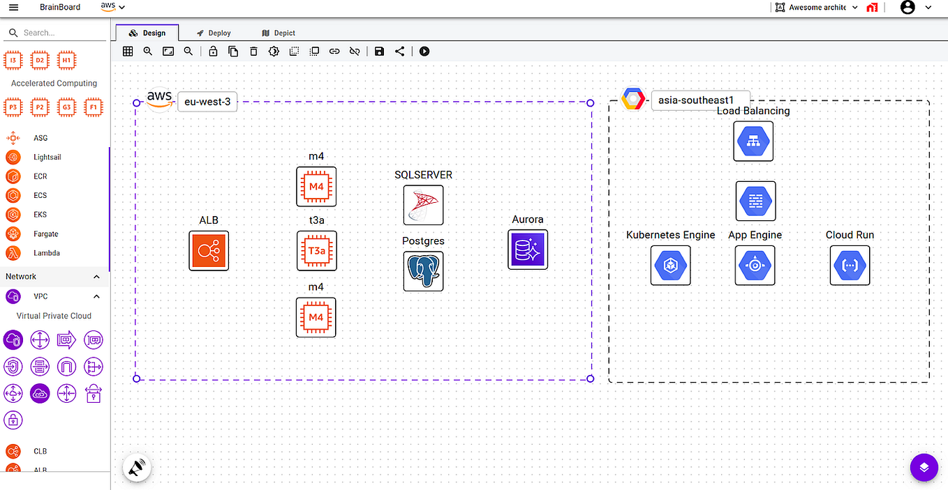 Multi-Cloud Strategies Using Microservices Architecture | by Boris Zaikin | ITNEXT