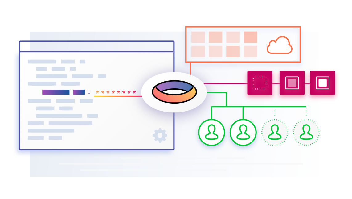 Building a Node.js REST API with Express | by Jeff Andersen | Medium