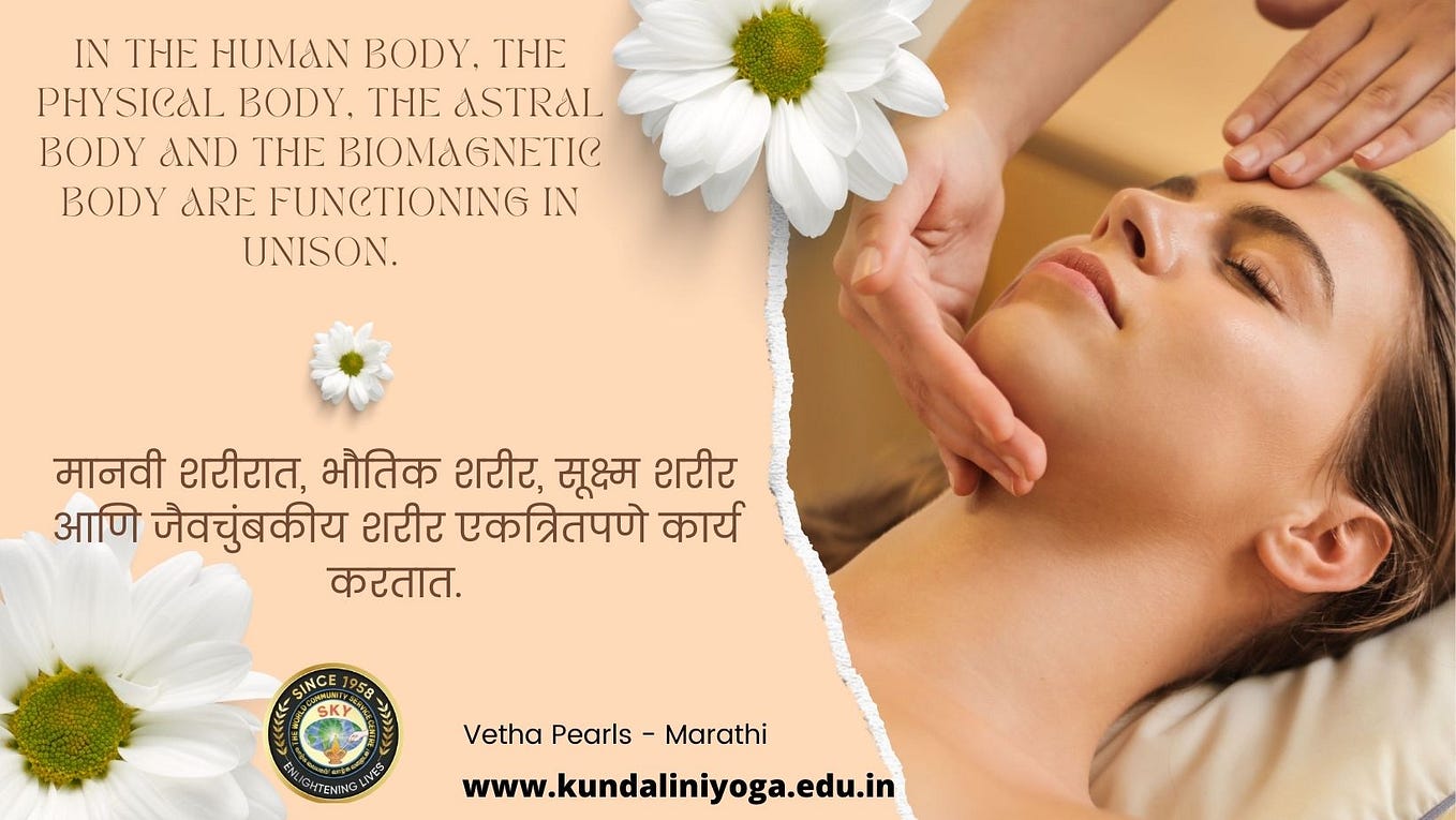 In the human body, the physical body, the Astral body and the ...