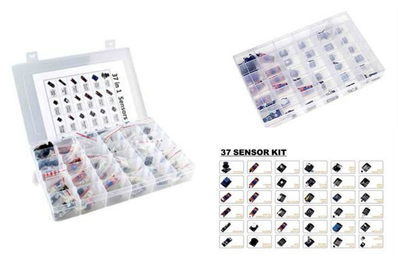 THE PANDORA BOX OF SENSORS. The technology has gone to a level… | by ...