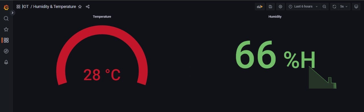 Cara Membuat Sensor Suhu dan Kelembapan Menggunakan ESP8266 dan DHT11 ...