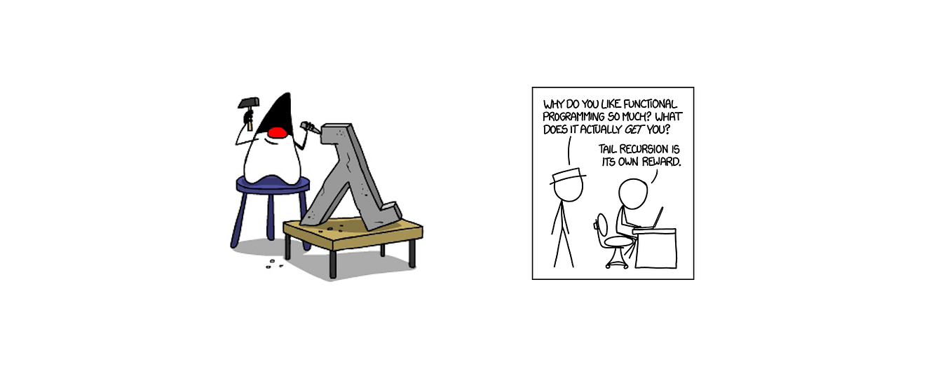 Configuring RabbitMQ in a Spring Boot Application | by Dulanjaya ...