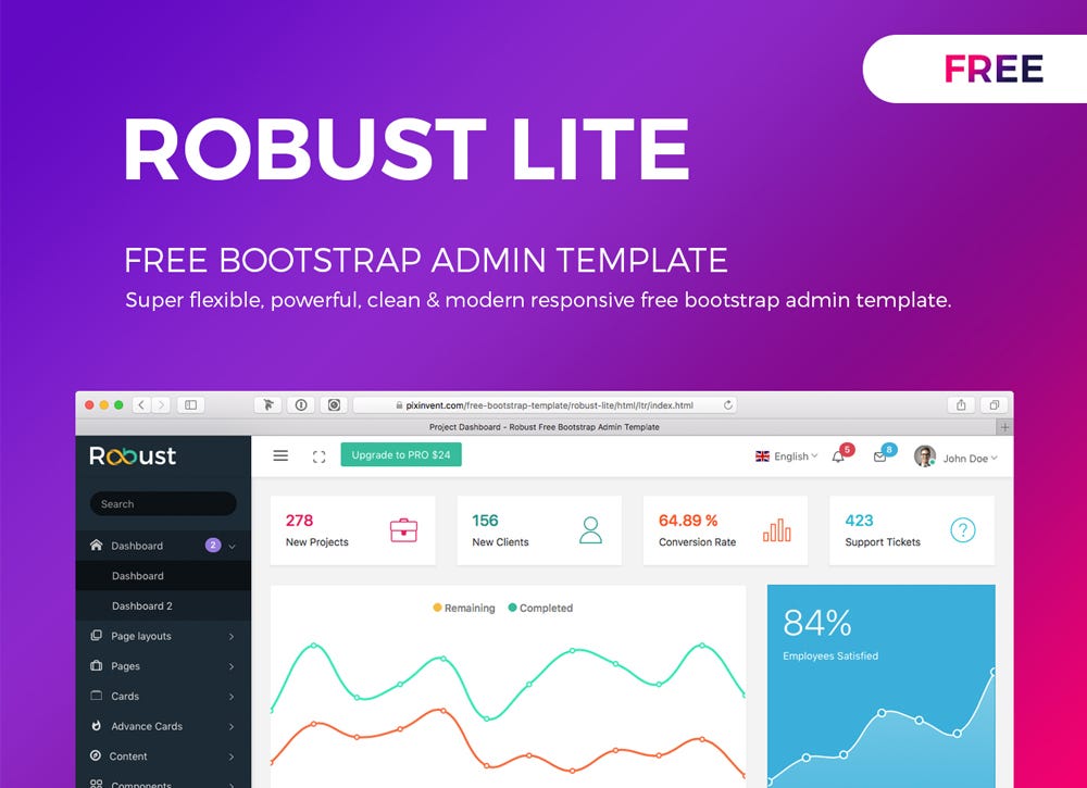 Materialize — Free Material Design Admin Template | by PixInvent ...