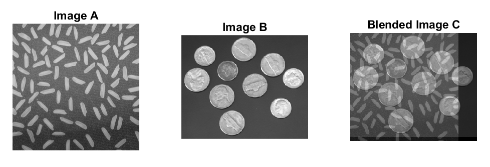 Images Processing: Segmentation and Objects Counting with Python and OpenCV | by Edouard TETOUHE ...