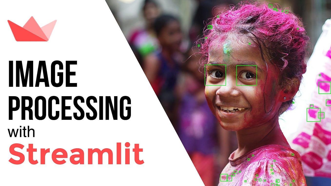 How to Deploy Your Streamlit App on Streamlit Sharing | by Aniket ...