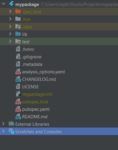Depth-First-Search(DFS) Using Dart | by Najibvenkitta | Medium