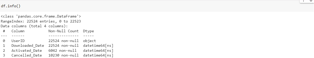PyCaret Installation Steps You Need to Know | by Wei Feng | Medium
