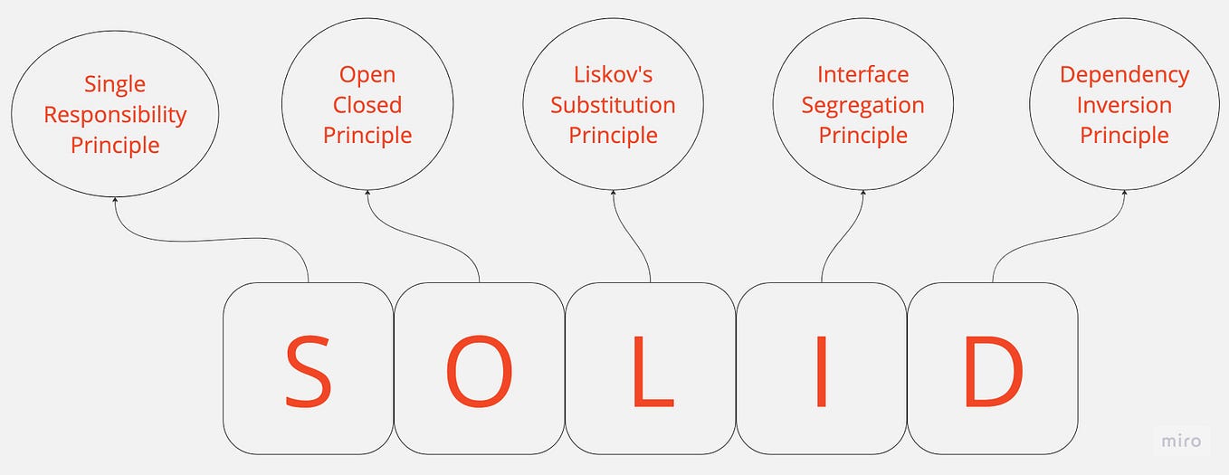 The Secrets of MySQL Query Execution Plans | by Krishnaraj V | Medium
