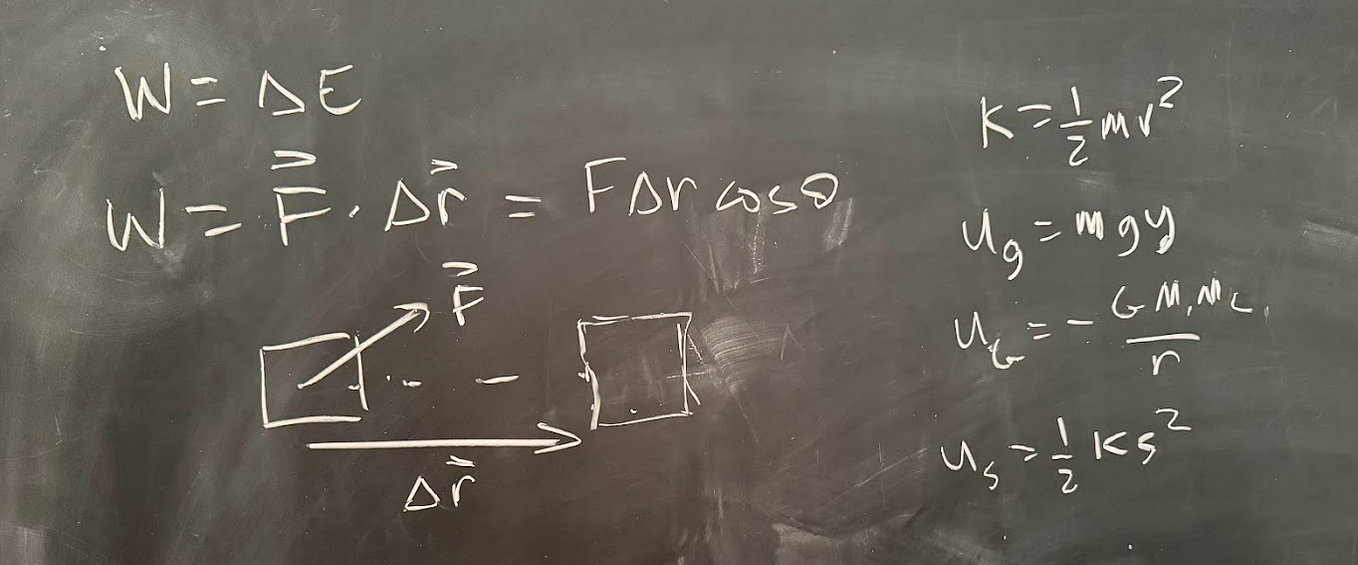 Parallel Programming In System Verilog A Deep Dive Into Fork And Join 