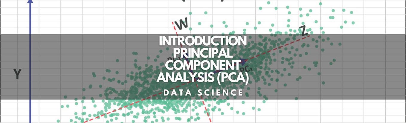 Fuzzy Logic Implementation with Python | by Mala Deep | Dev Genius Fuzzy Logic Implementation with Python | by Mala Deep | Dev Genius