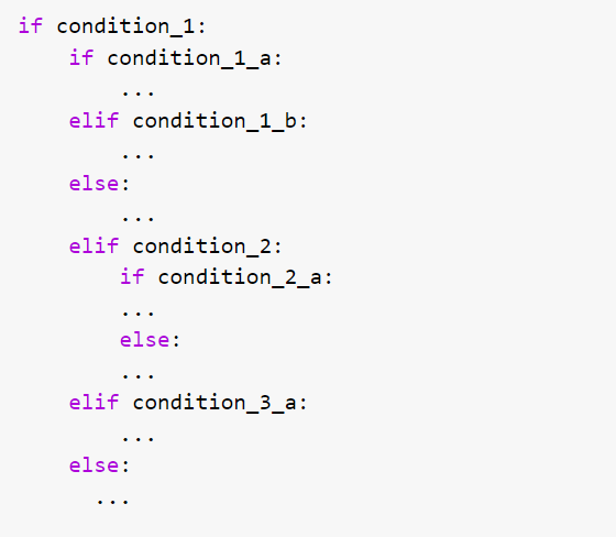 Loops in Python. Pada teks ini akan menjelaskan konsep… | by nadhifazalfa | Oct, 2024 | Medium