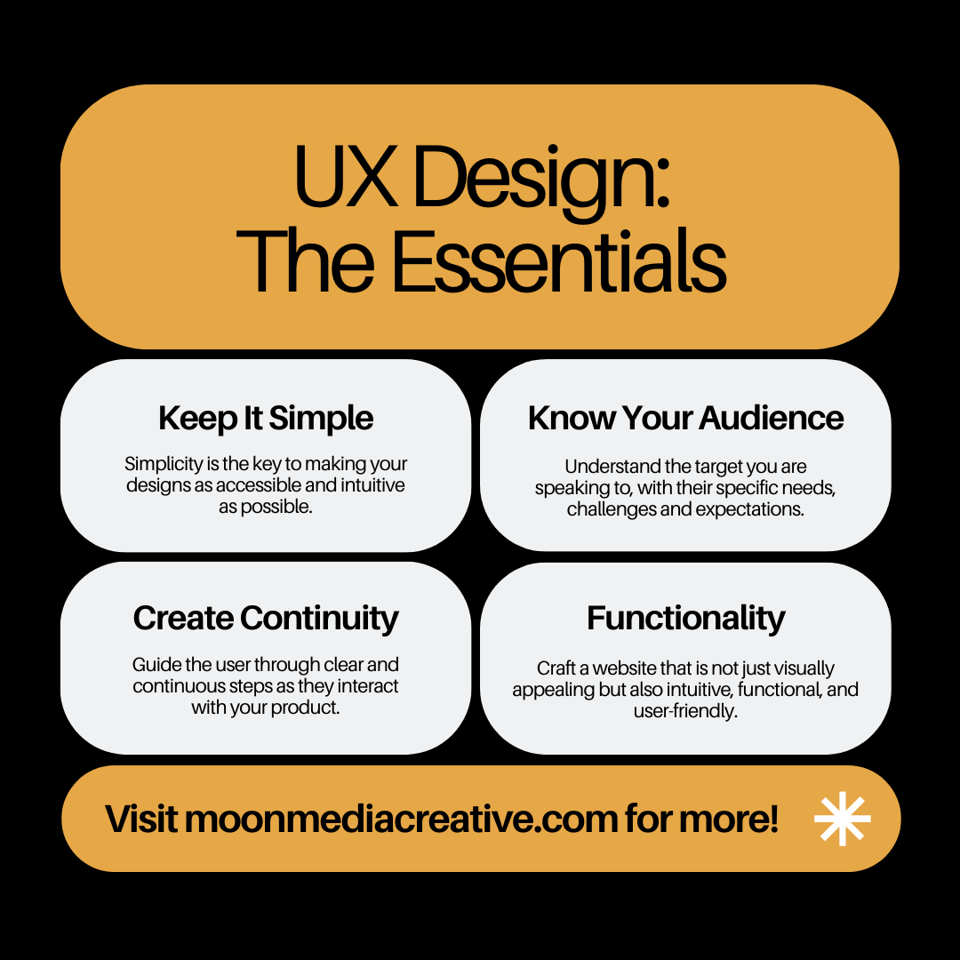 Art Meets Code: Graphic Design in Web Development | by MoonMedia Creative | Medium