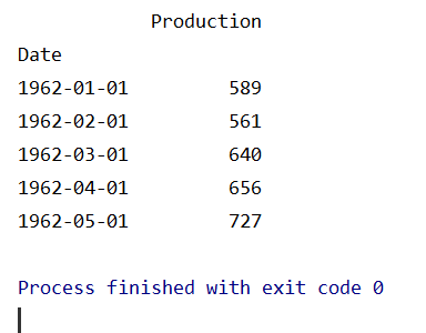 Python Basics -Iterating Over Lists | by abhinaya rajaram | Python in Plain English