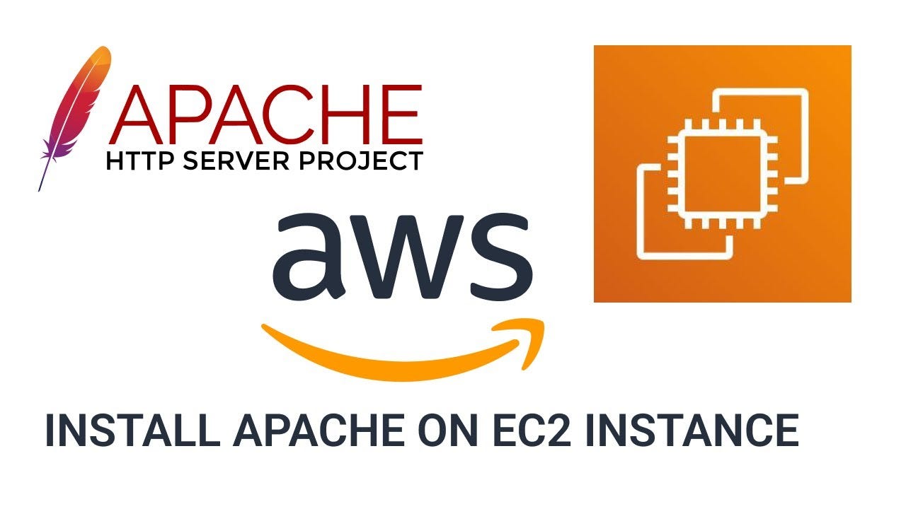 HOW TO INSTALL NGINX ON UBUNTU. What is NGINX? | by Anthony Zou | Medium