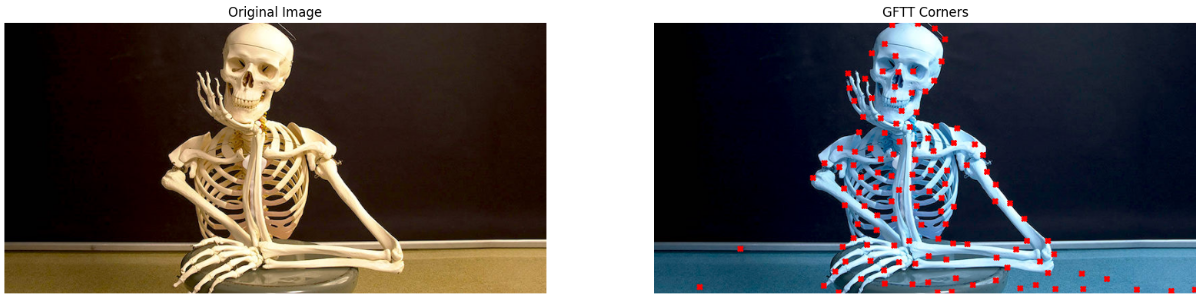 Exploring Edge Detection in Python: 1- Roberts Cross Edge Detector | by ...