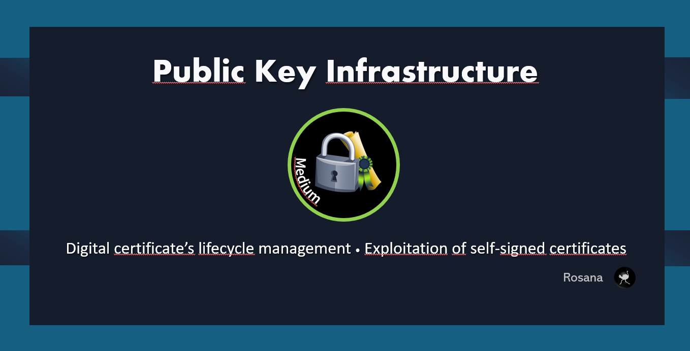 Insecure Deserialisation . TryHackMe Walkthrough | by RosanaFSS | Medium