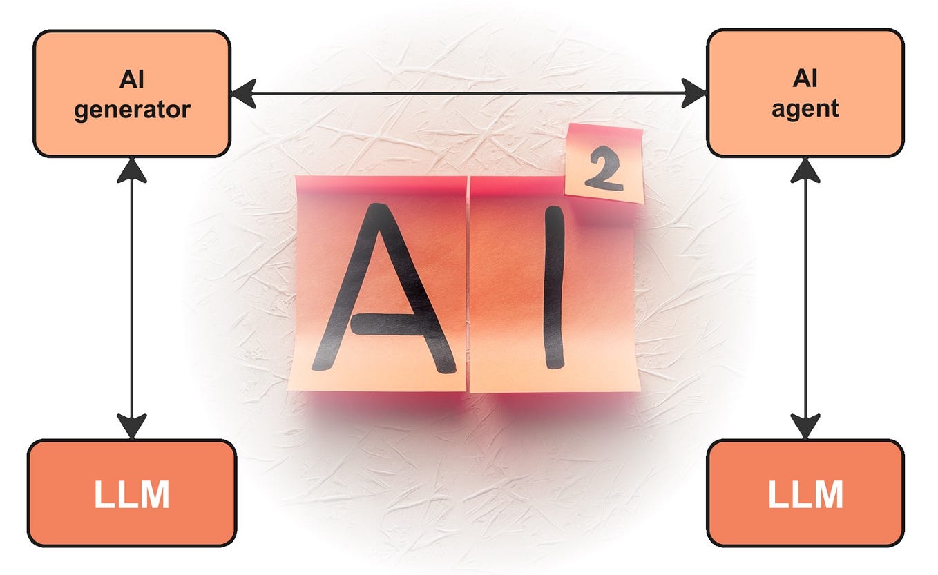 Can We Manually Edit the Embedding Vectors? | by Andrew Zhu (Shudong ...