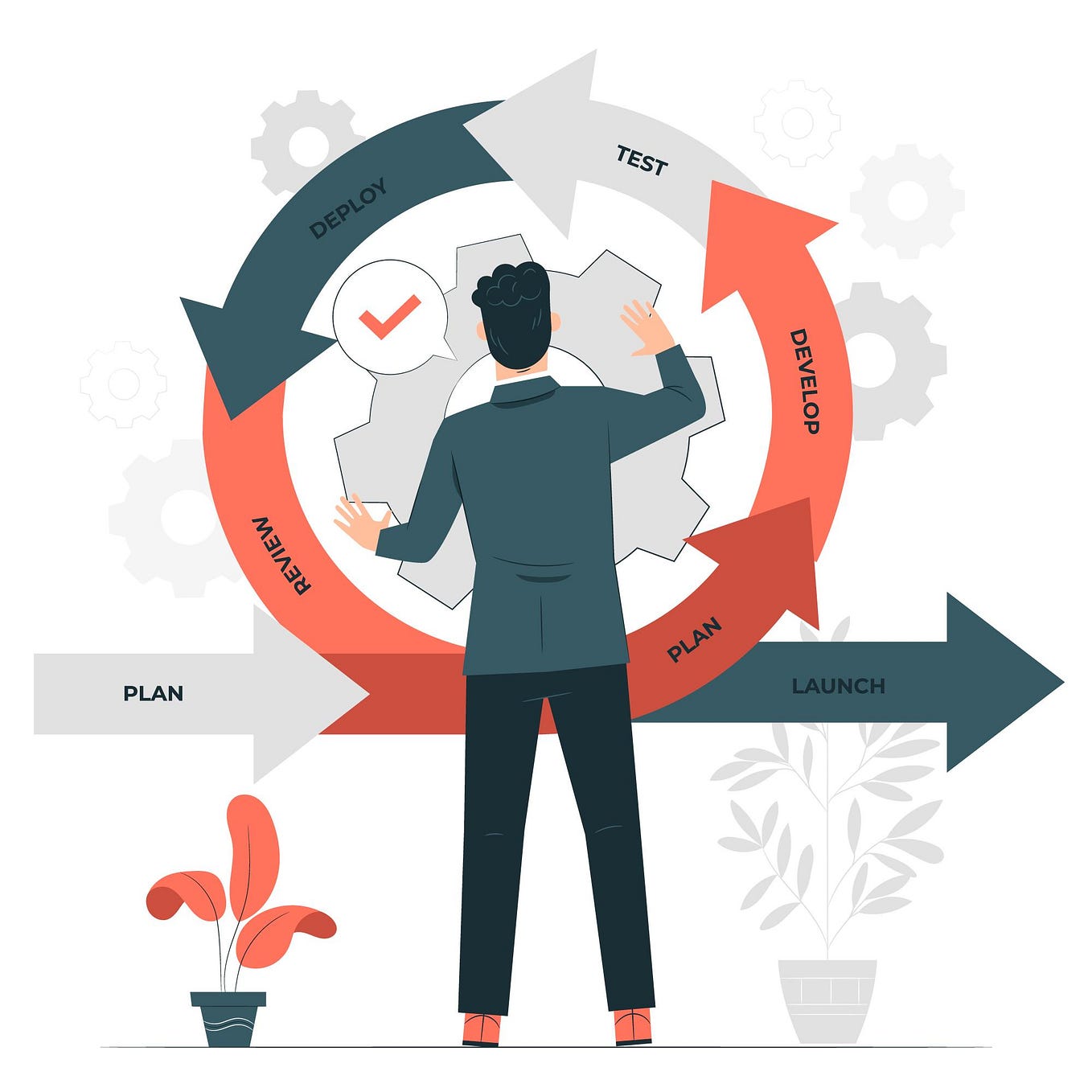 The success of NLP-Natural language processing in 2024 | by SMD ...