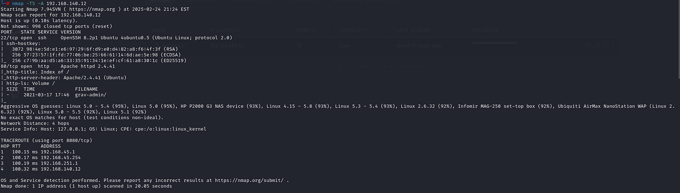 OSCP Practice- Proving Ground (Levram) | by Ichthyocentaurs | Feb, 2025 | Medium