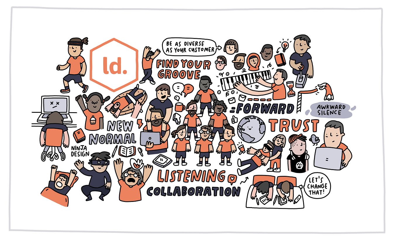 Designers, let’s make communication our superpower | by Fengbo Li | UX ...