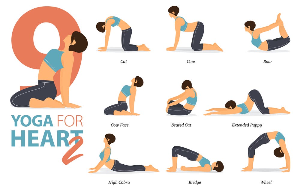 🌟🧘‍♀️ Unlock Tight Hips and Embrace Freedom with Yoga! 🧘‍♂️🌿🌟 | by ...