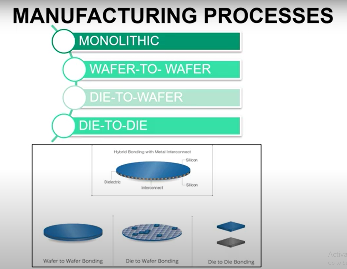 Zero Forcing Equalizer. Robert Lucky created the ZF Equalizer… | by ...
