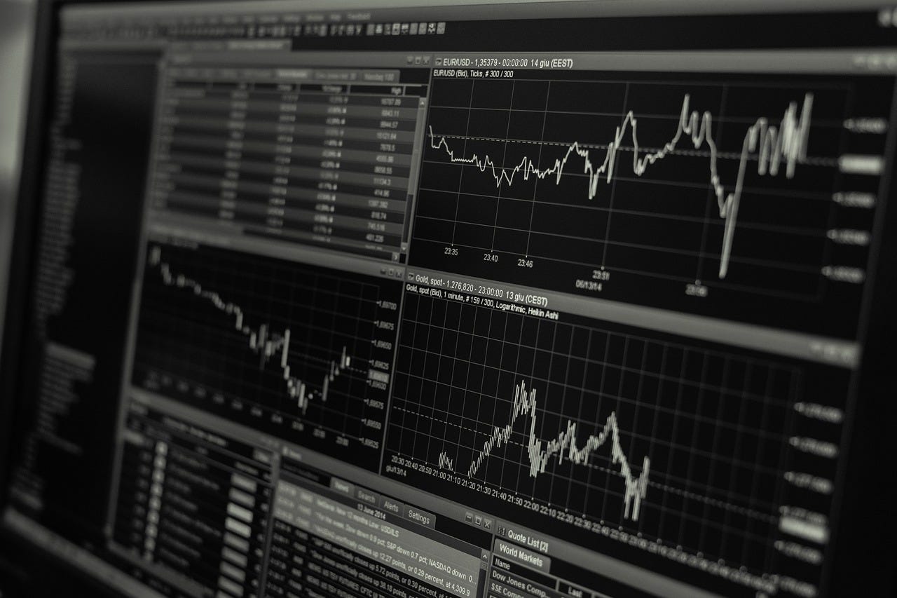 Calculating The Volatility And Return Of Stocks With Python By Juan 4286
