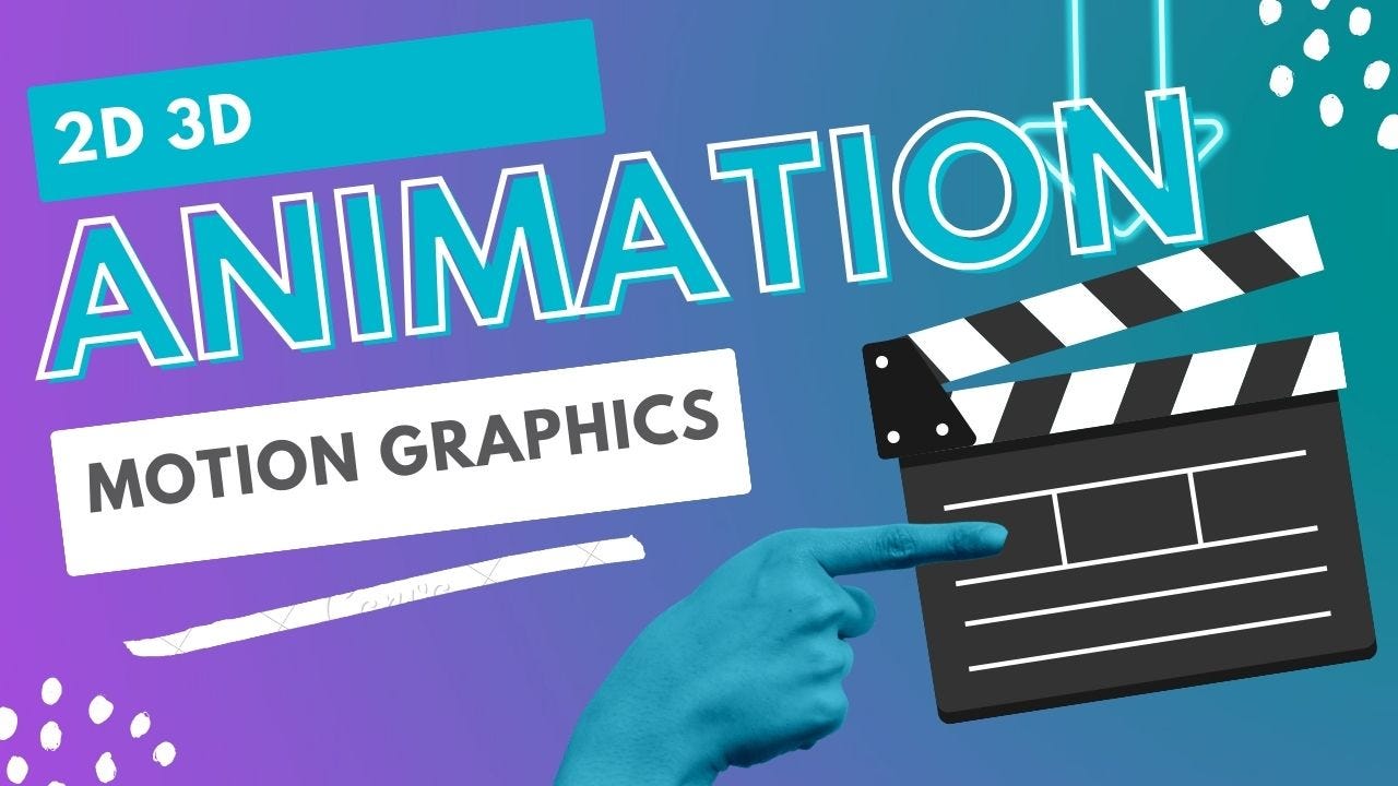 2d 3d animation video, logo editing and motion graphics | by Muhammad ...