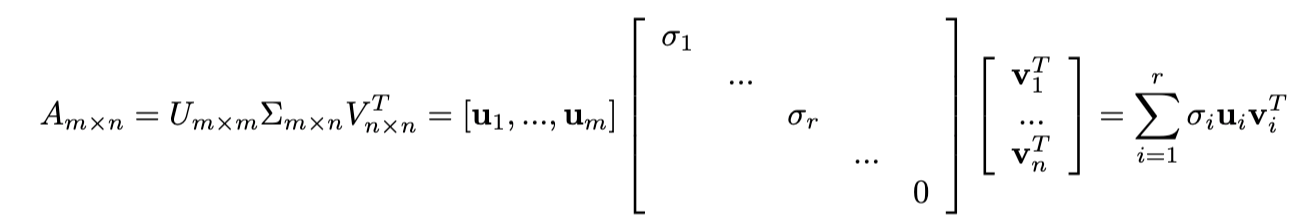 “Demystifying Eigenvalues and Eigenvectors: Understanding Linear Transformations and Data ...