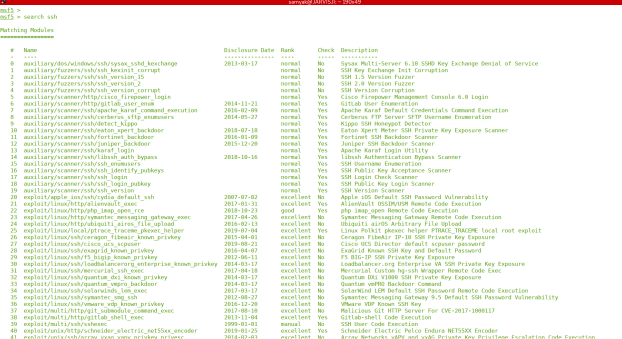 Number Plate Detection using OpenCV & Python | by Apoorva Sinha ...