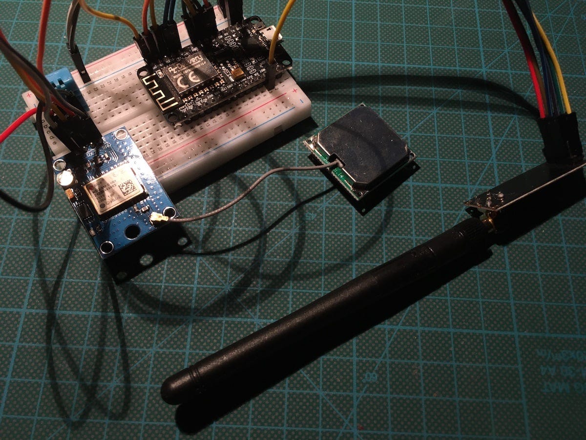 Gpio Programming On The Raspberry Pi Python Libraries By Sebastian