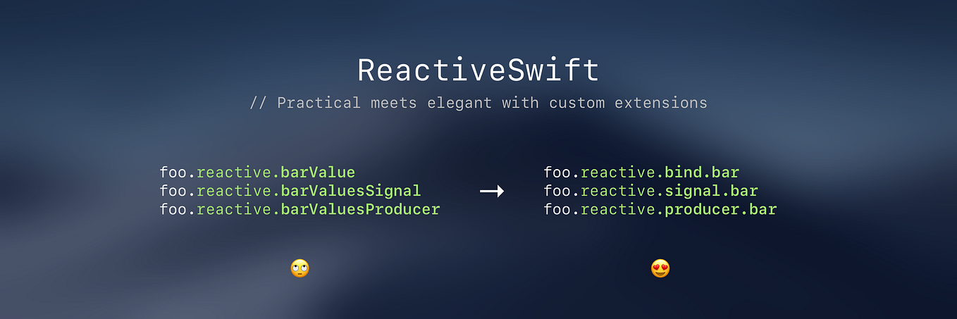 Parsing and Updating Swift Source Code with Slang | by Ian Bytchek | Post-Mortem | Medium